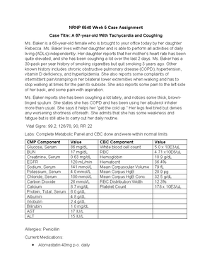 [Solved] The NP diagnosis a 77 year old patient with acute angle ...