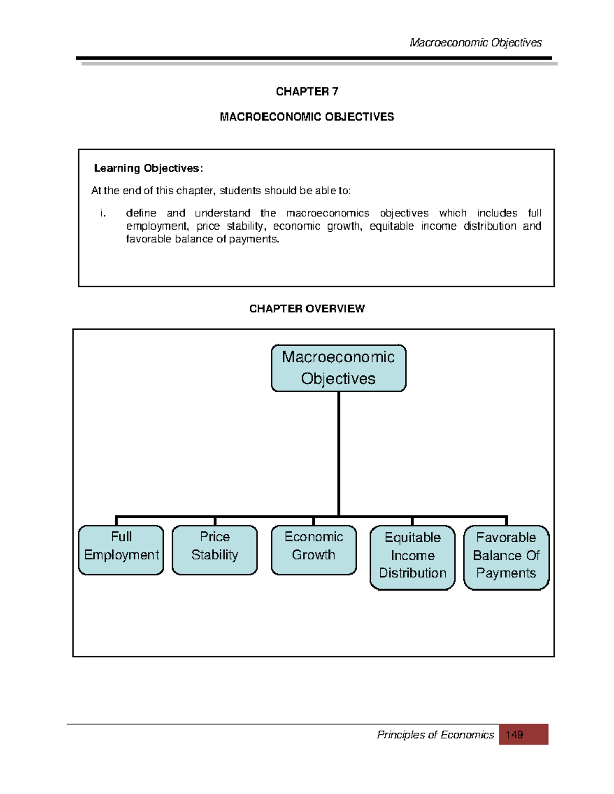 Macroeconomic Objectives - CHAPTER 7 MACROECONOMIC OBJECTIVES Learning ...