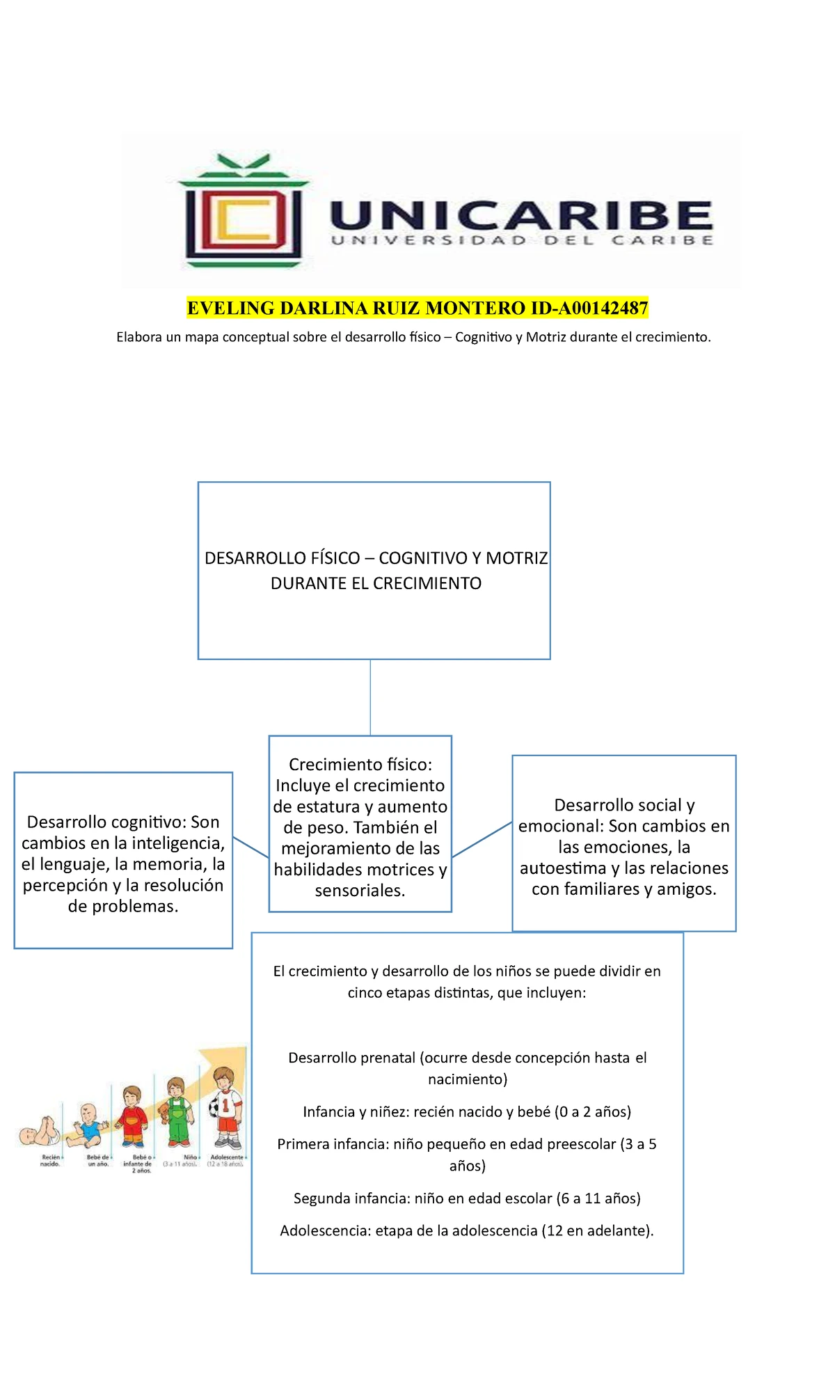 Unidad 4. Actividad 2. Navegadores y buscadores - Navegadores y ...