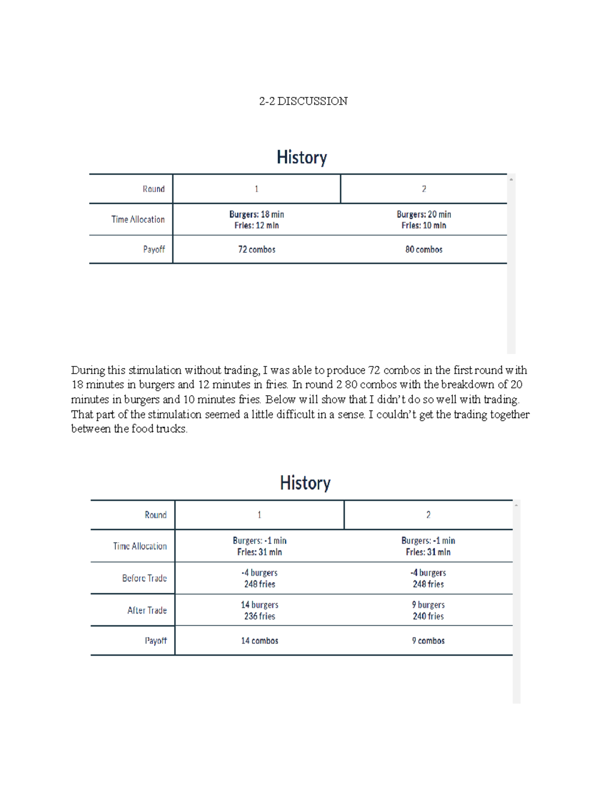 ECO 202 2-2 Discussion - 2-2 DISCUSSION During this stimulation without ...