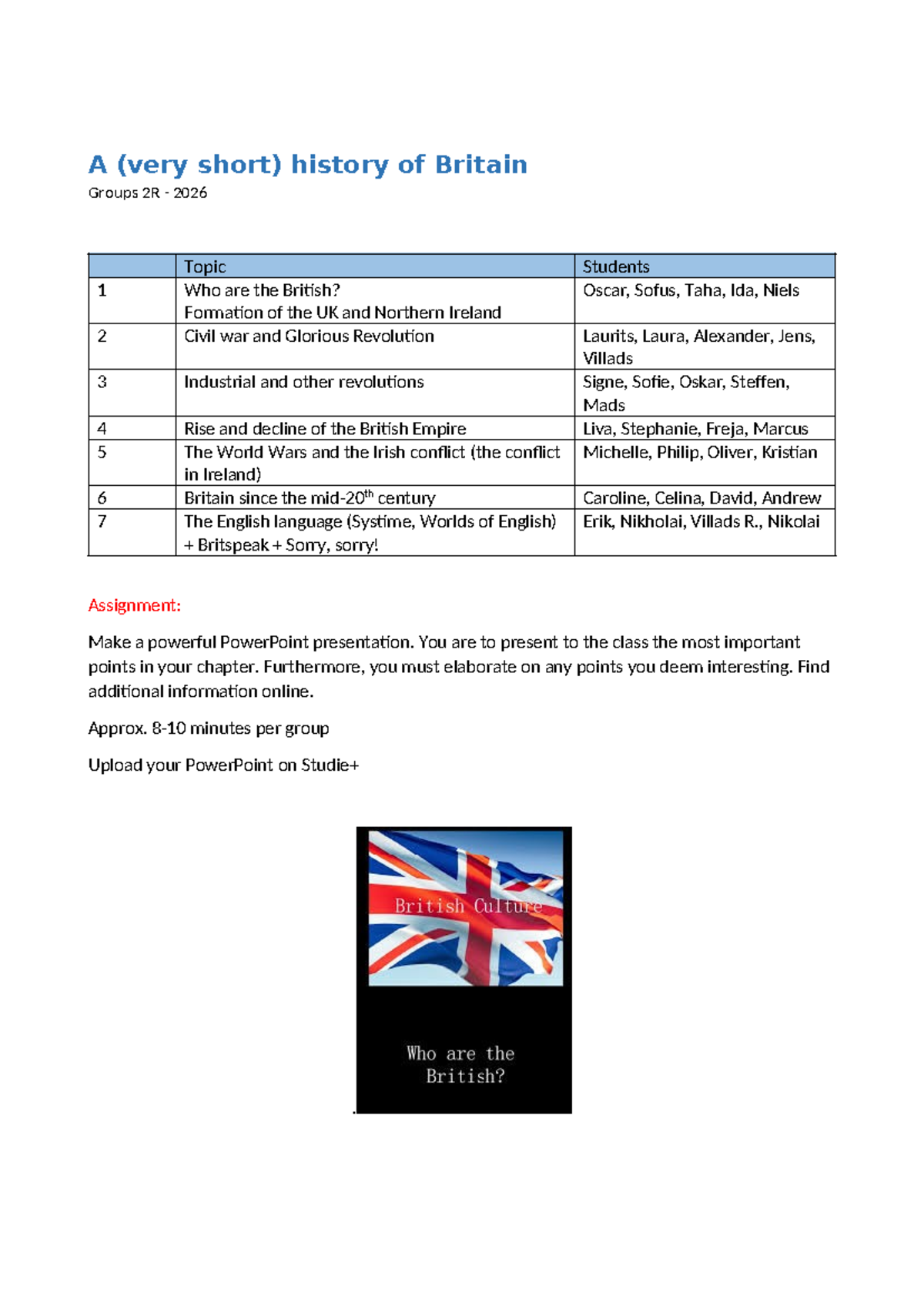 A Brief History of Britain: Key Topics for Groups 2R 2026 - Studocu