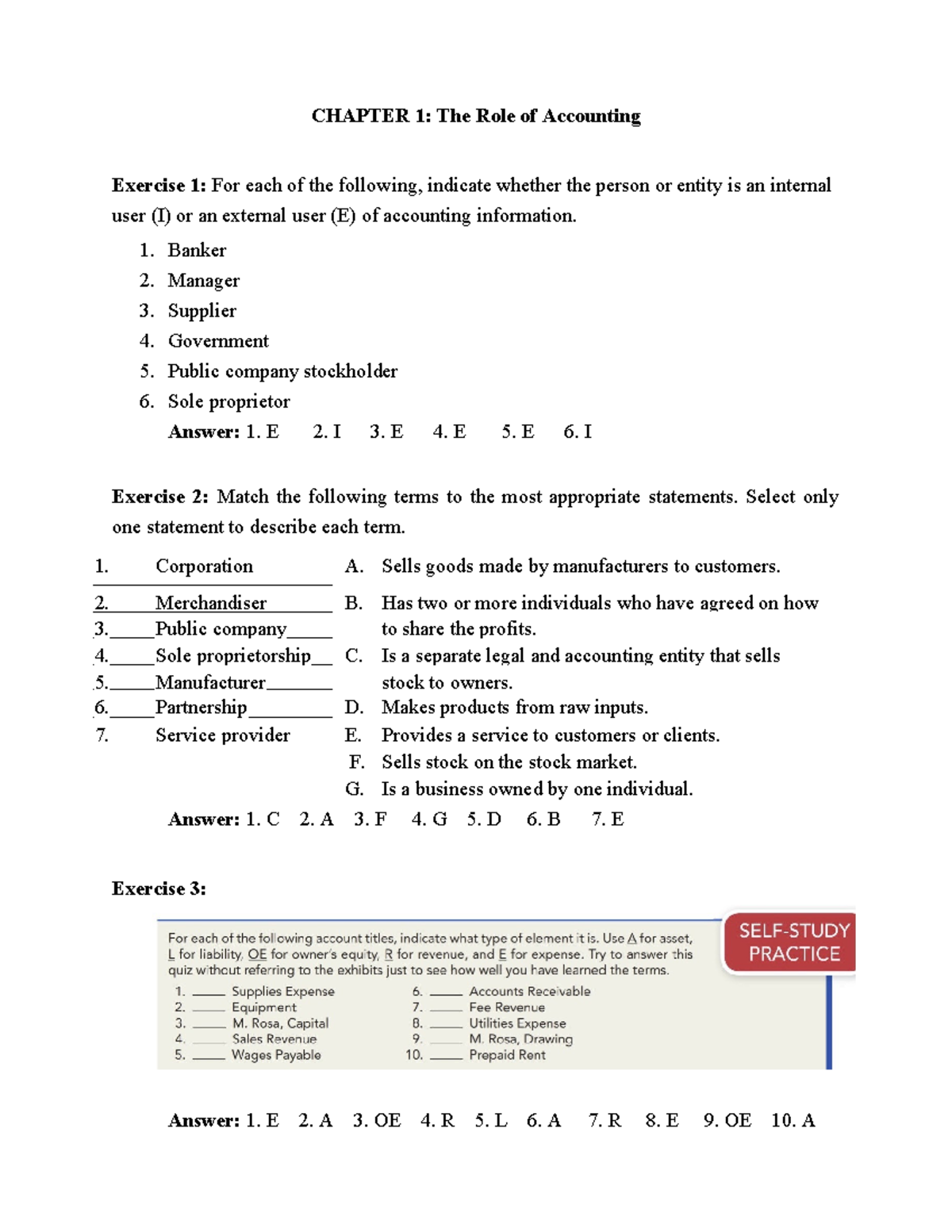 Exercises Accounting-Principles Patricia-A - CHAPTER 1: The Role of ...