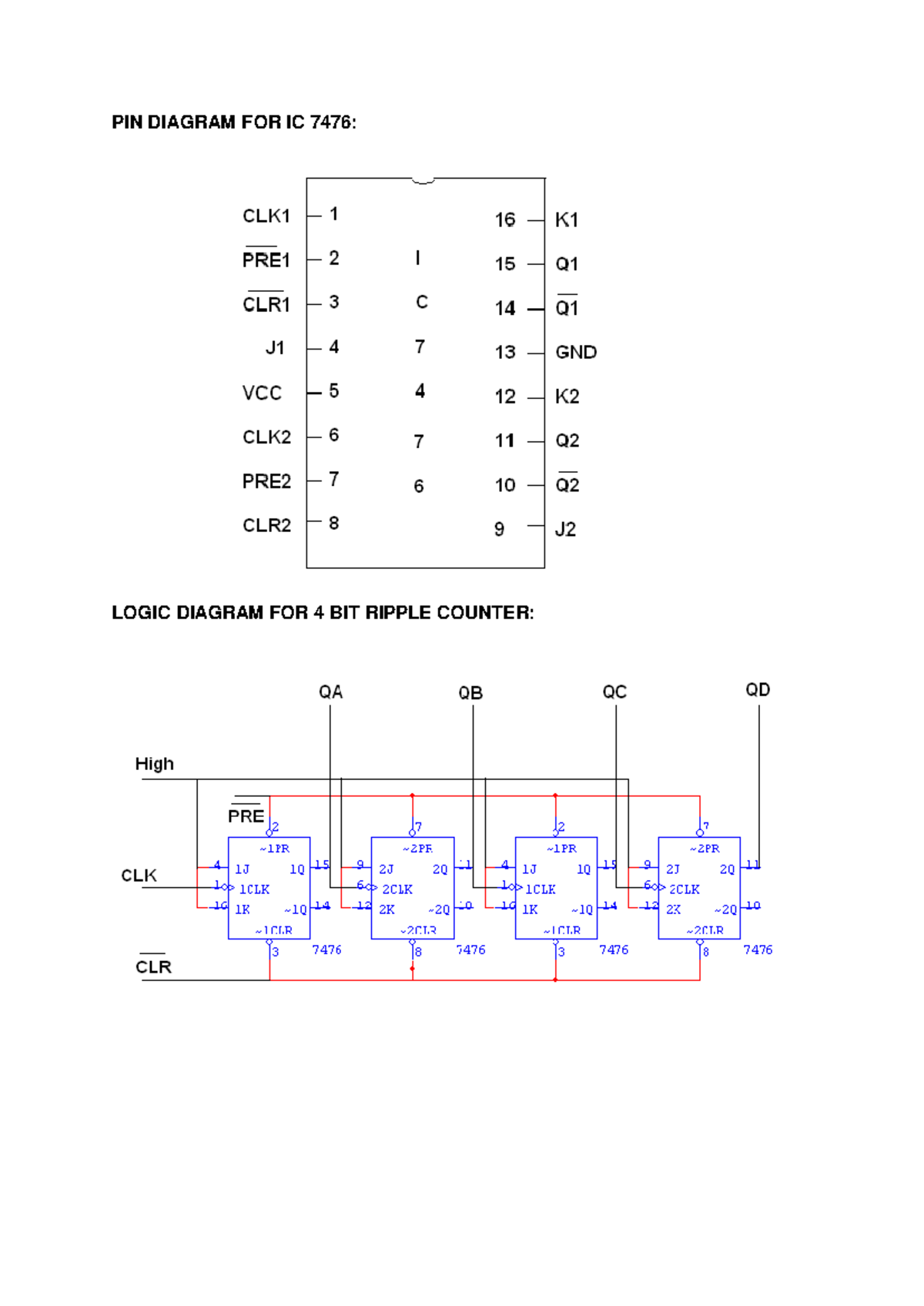 IC 7476: 4-Bit & Mod 12 Ripple Counter Design & Verification - Studocu