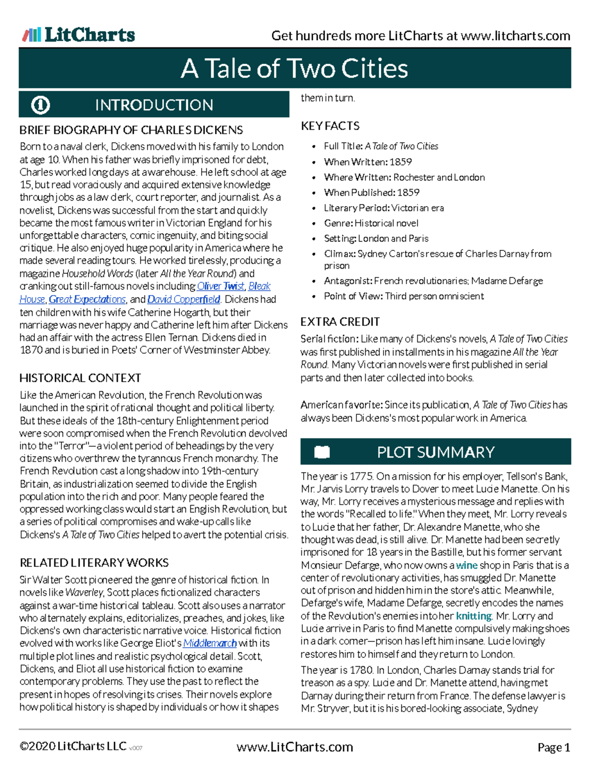 A Tale of Two Cities (ENG 101) Comprehensive Lit Chart Analysis - Studocu