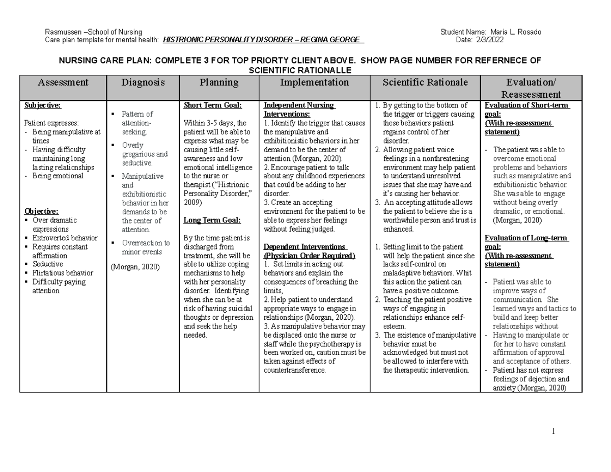 MRosado Care Plan for Histrionic Personality Disorder - Regina George ...