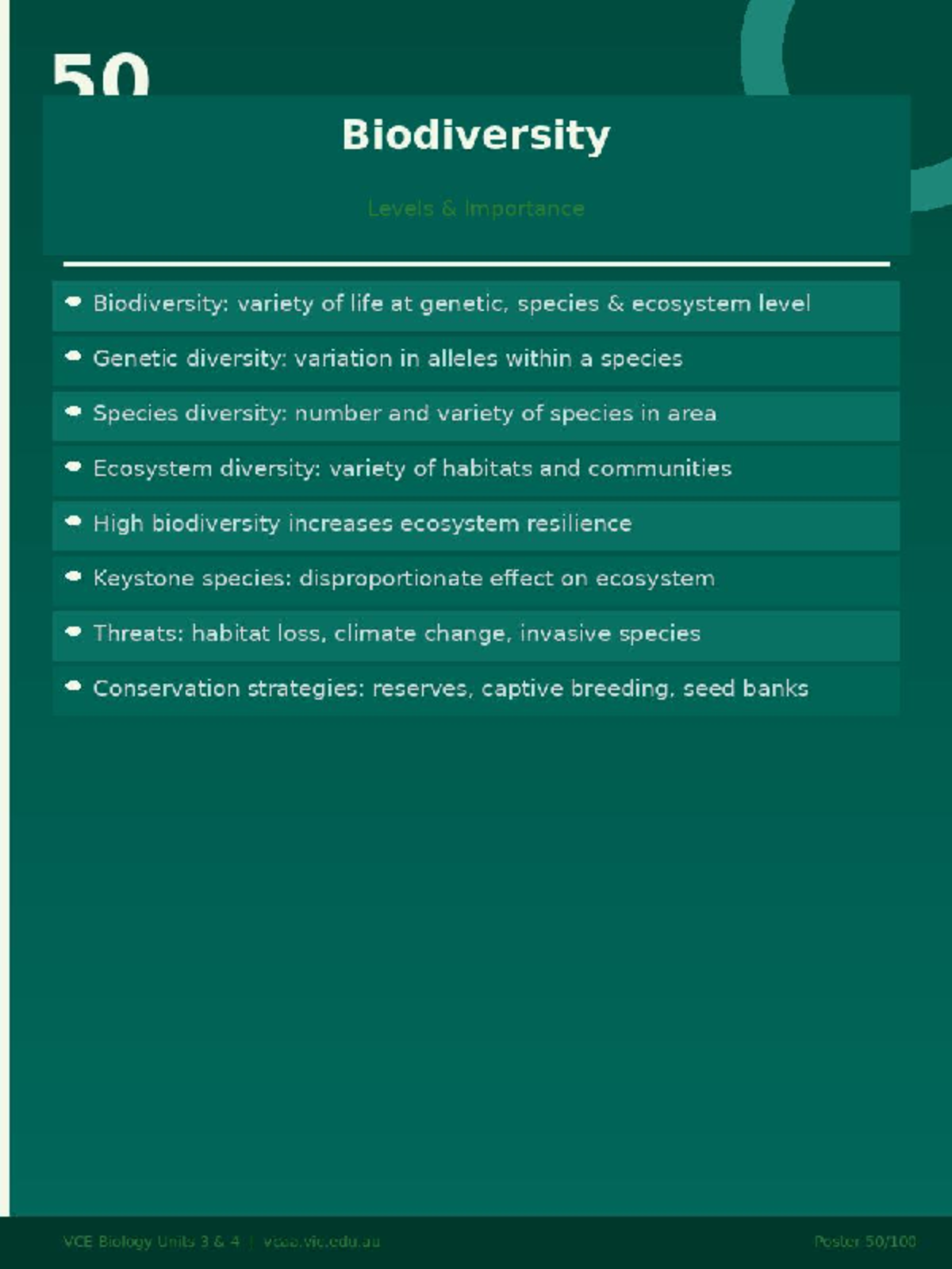 50 biodiversity - biology unit 3/4 summary for the topic - RN ...