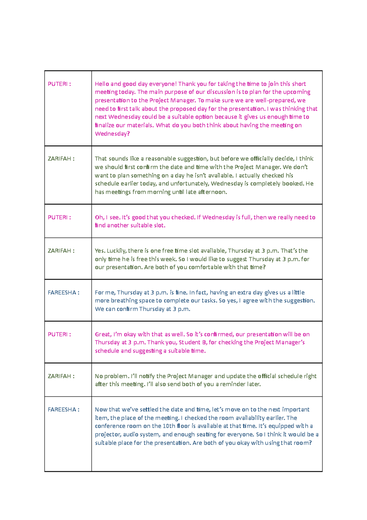 Roleplay 2 Meeting Notes - UBI2022 Presentation Planning - Studocu