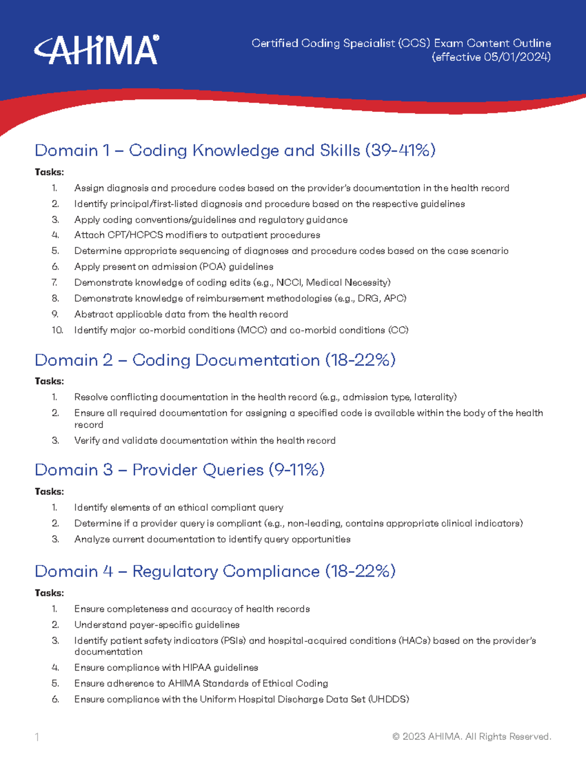 CCS Exam Content Outline: Key Domains and Skills (Effective 2024) - Studocu