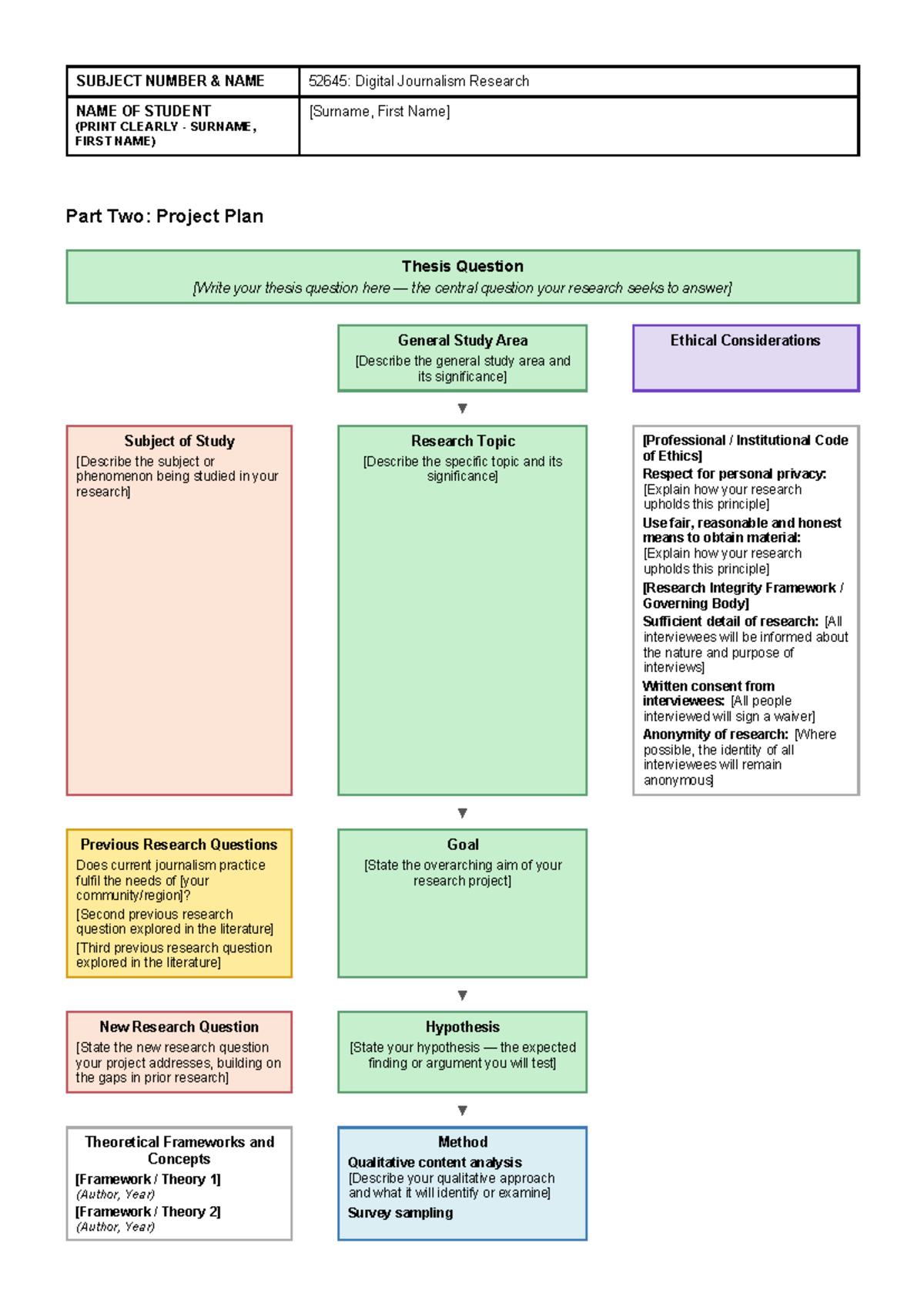 Digital Journalism Research Project Plan (SUBJECT 52645) - Studocu