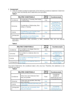 ENG8-Q3- Module 2 - CO_Q3_English 8_ Module 2 English Quarter 3 – Module 2: Using Propaganda ...