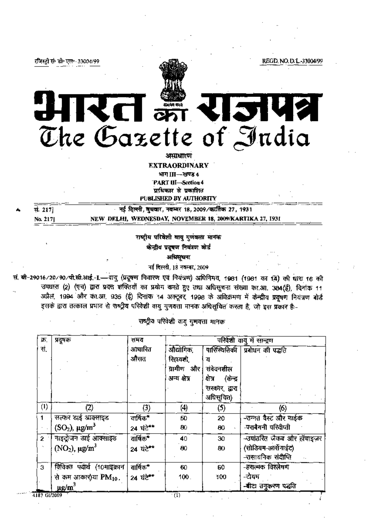 Air Quality Standards Notification - Gazette of India - Studocu