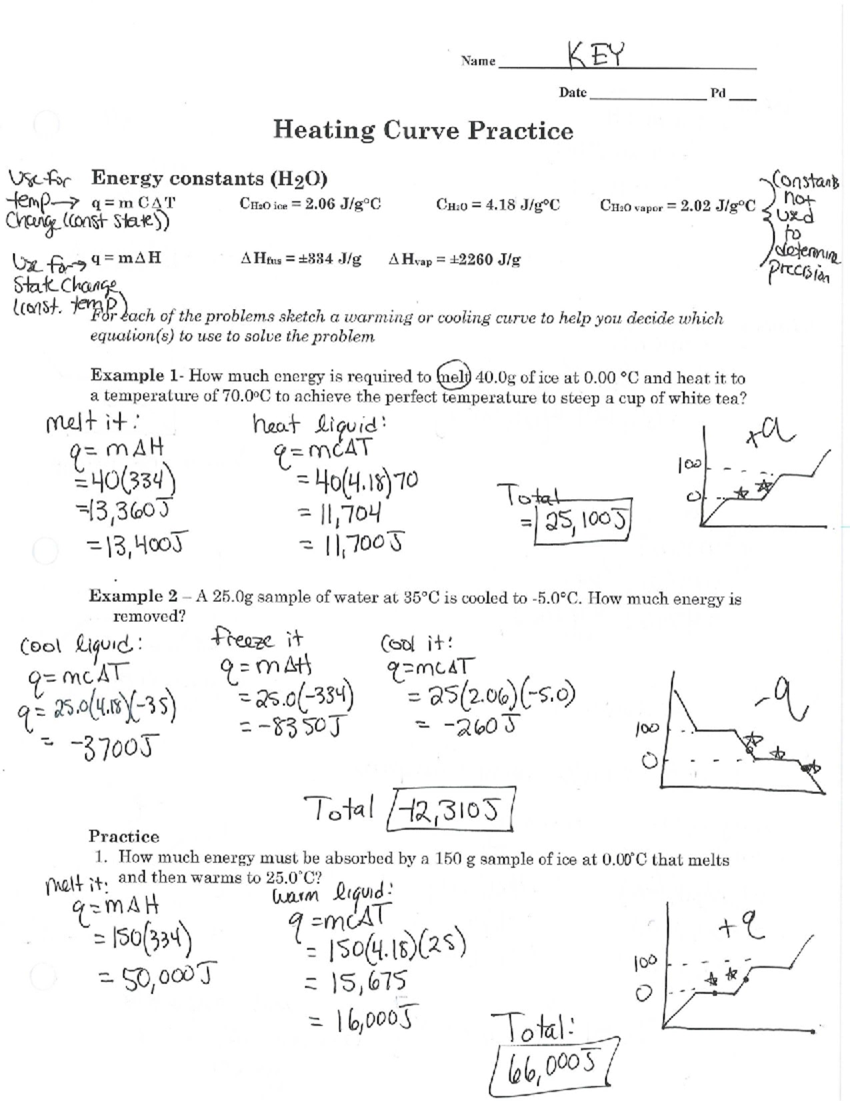 Heating Curve Practice Problems - Energy Calculations (Chem 101) - Studocu