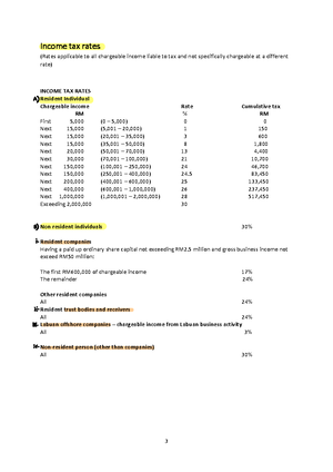 Corporate Tax Computation Format - Studocu