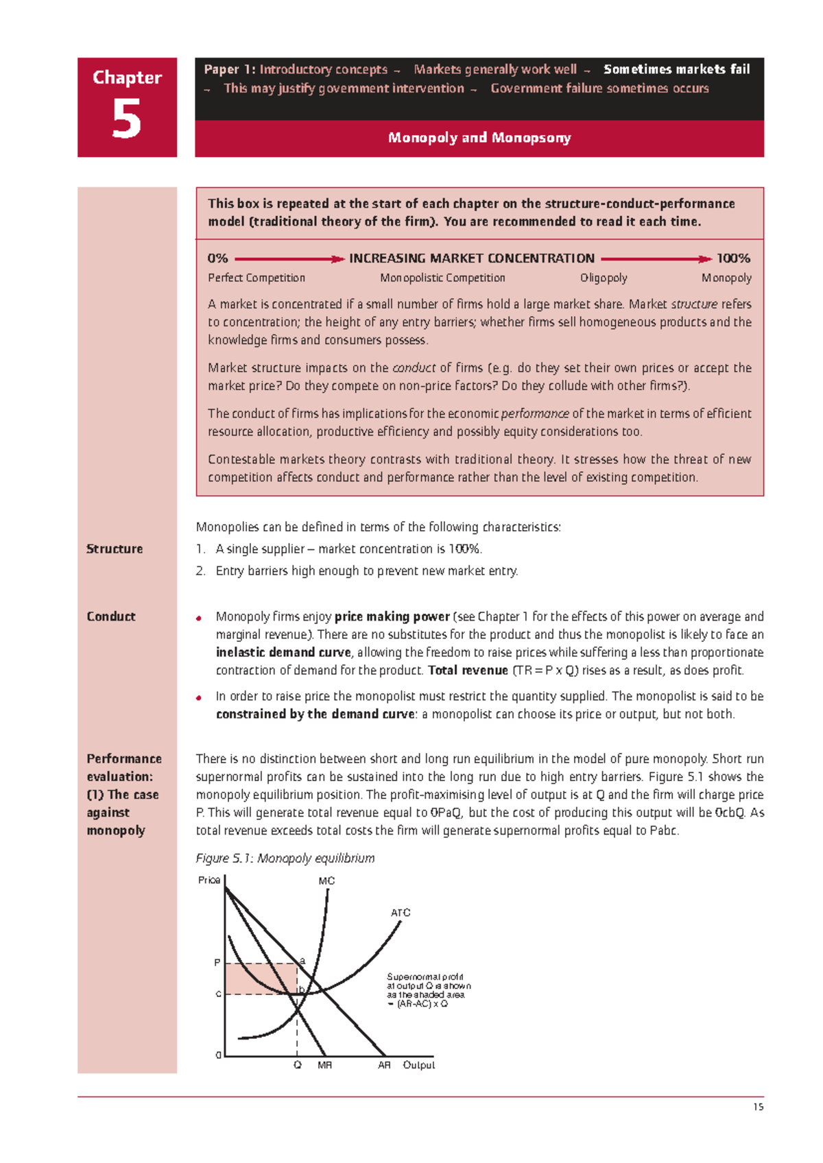 Chapter 5: Market Structures and Monopoly Analysis (ECO101) - Studocu