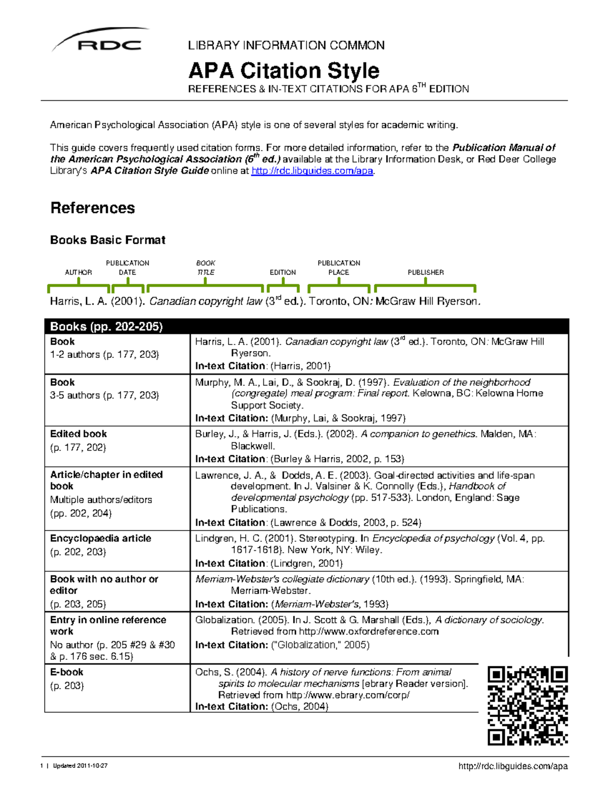 Citation APA 6th Quick Guide-11-F - APA Citation Style REFERENCES & IN ...