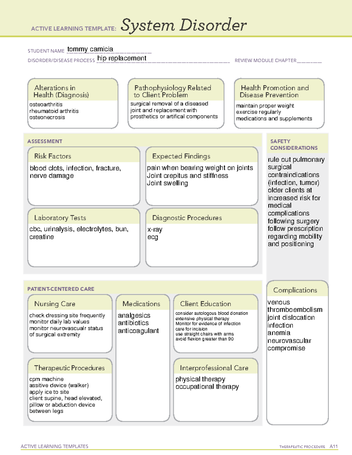 ATI Active Learning Template: Hip Replacement System Disorder - Studocu