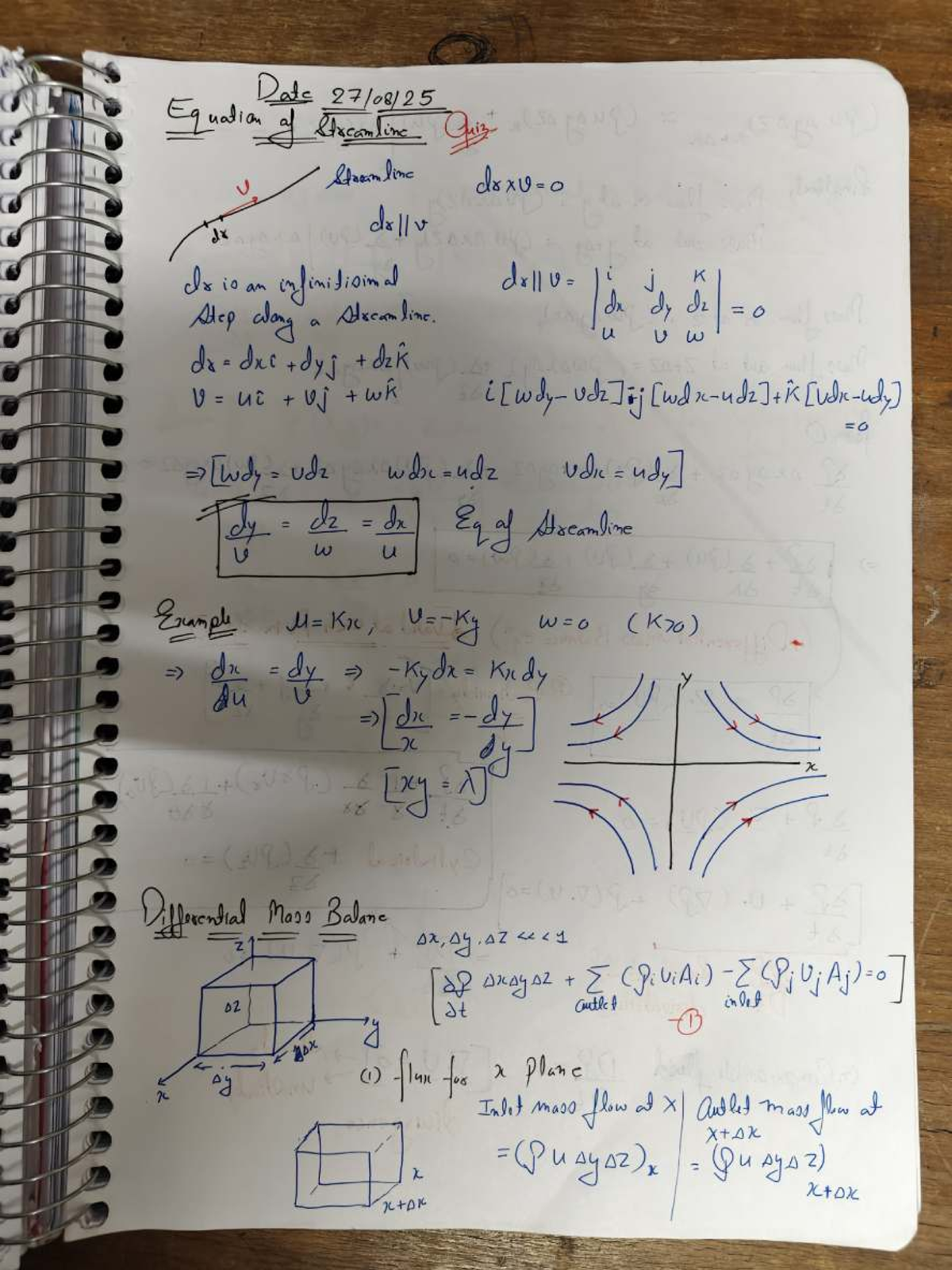 Fluid Mechanics Quiz: Streamline Equations and Mass Balance (K70) - Studocu