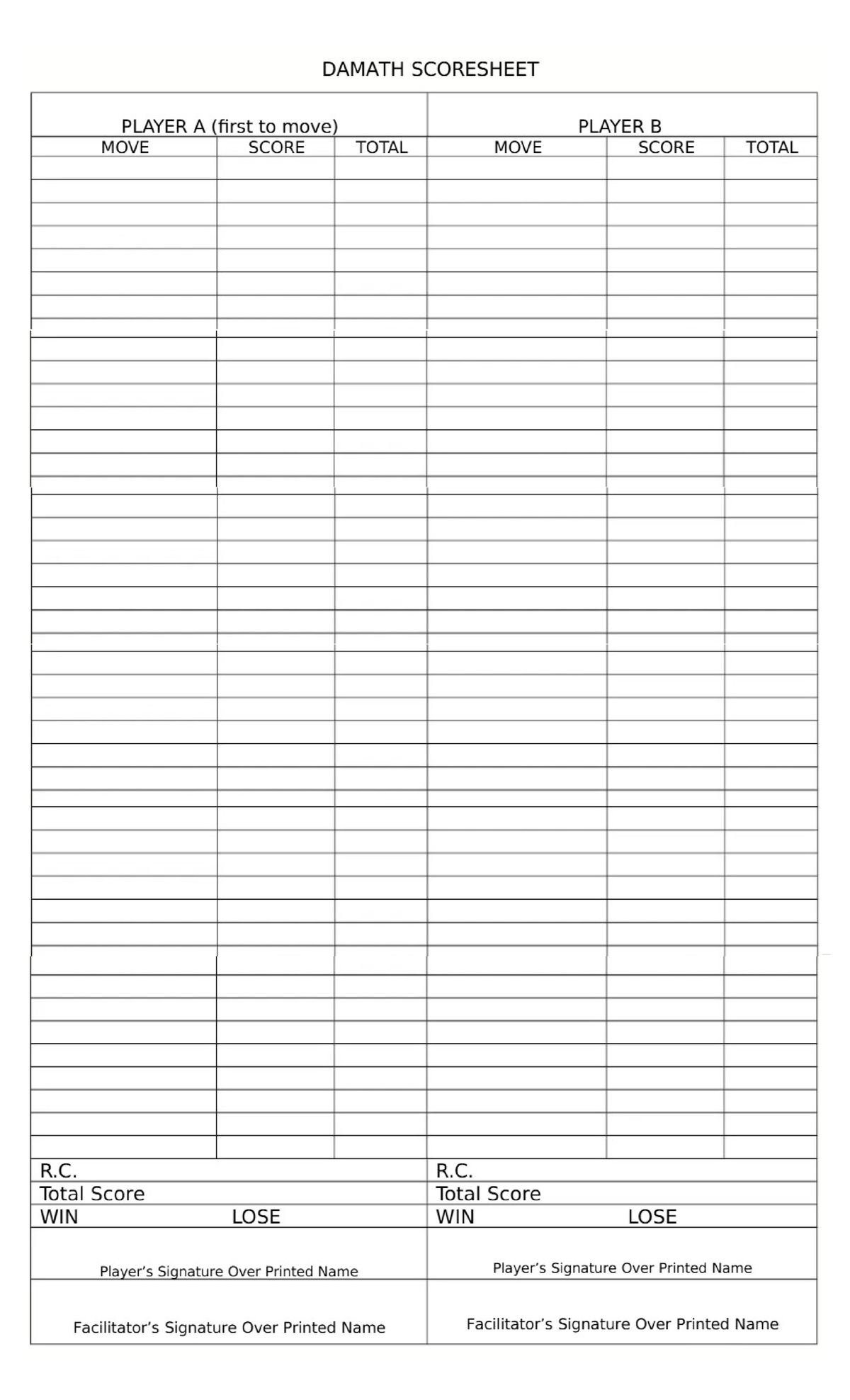 Damath Scoresheet - Bachelors Secondary Education, Mathematics - DAMATH ...