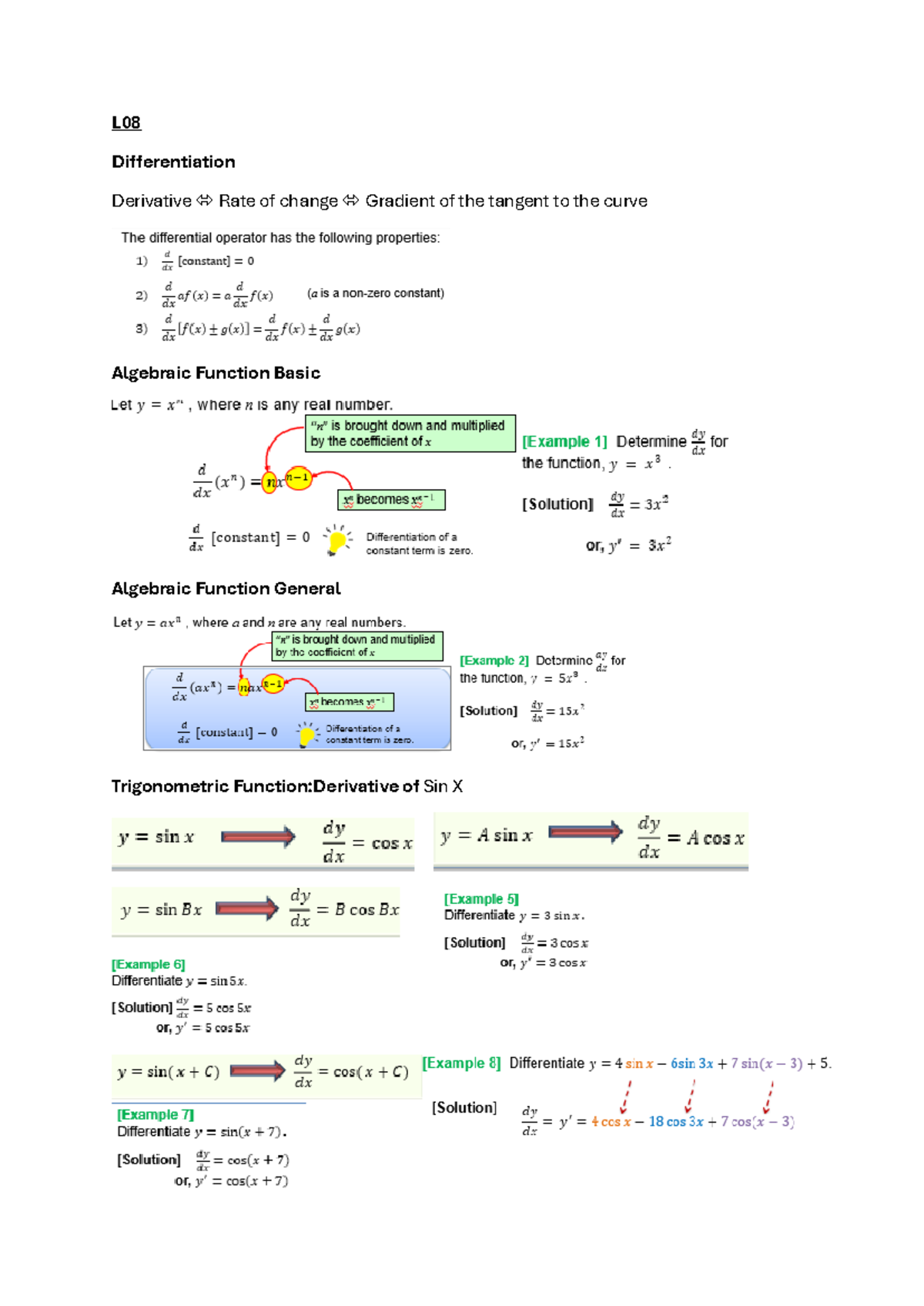 Math Notes CA - L Differentiation Derivative Rate of change Gradient of ...