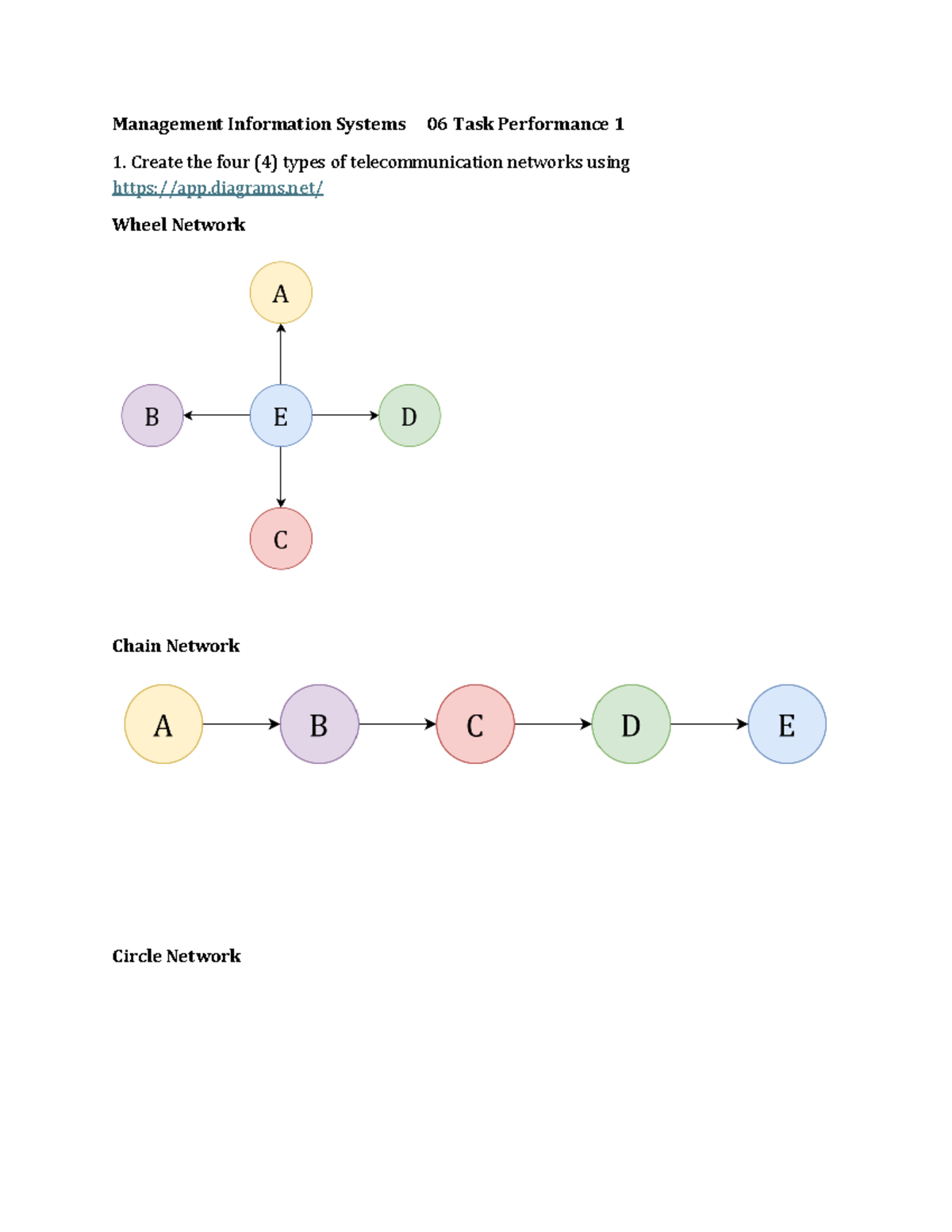 MIS Ptask - Activity in Elms - Bachelor of Science in Information ...