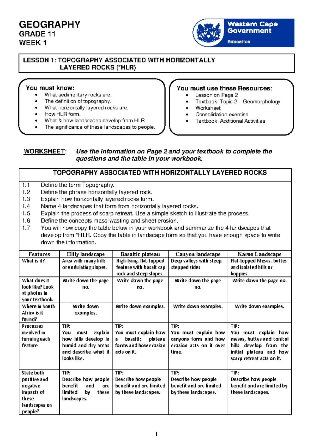 Geography Grade 11 Term 2 Week 2 2021 - 1 GEOGRAPHY GRADE 11 WEEK 2 ...
