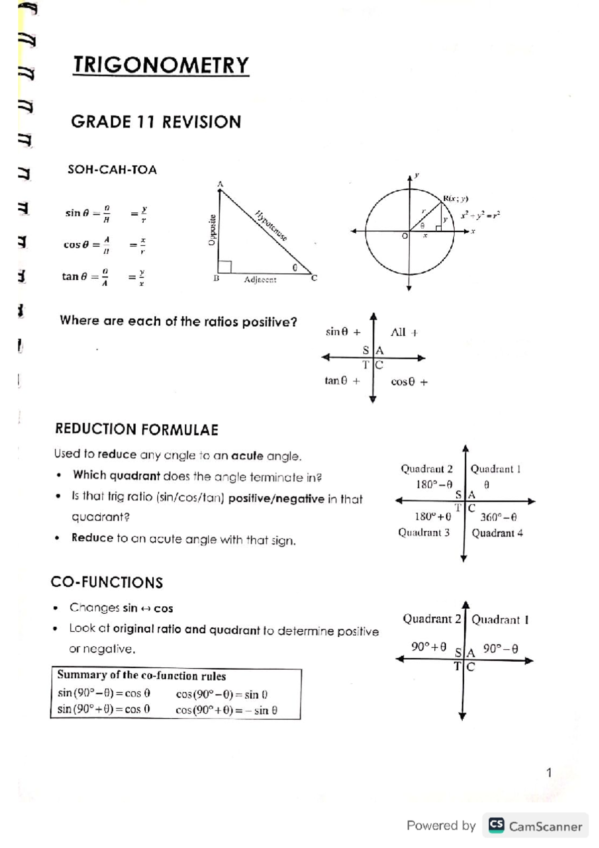 Grade 11 Trigonometry Revision Notes (TRIG 11) - Studocu