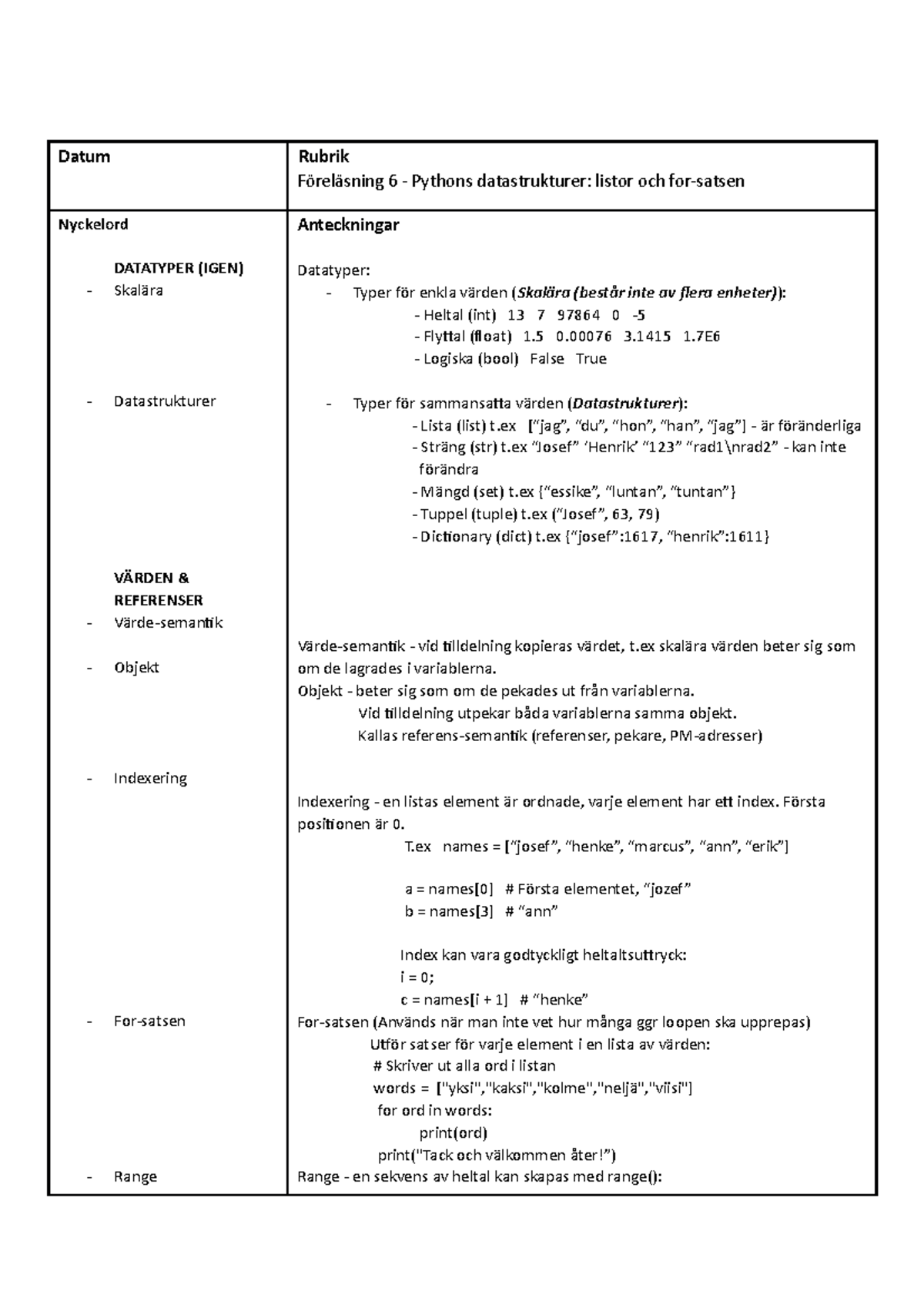 Cornell Föreläsning 6 - Pythons datastrukturer listor och for-satsen ...
