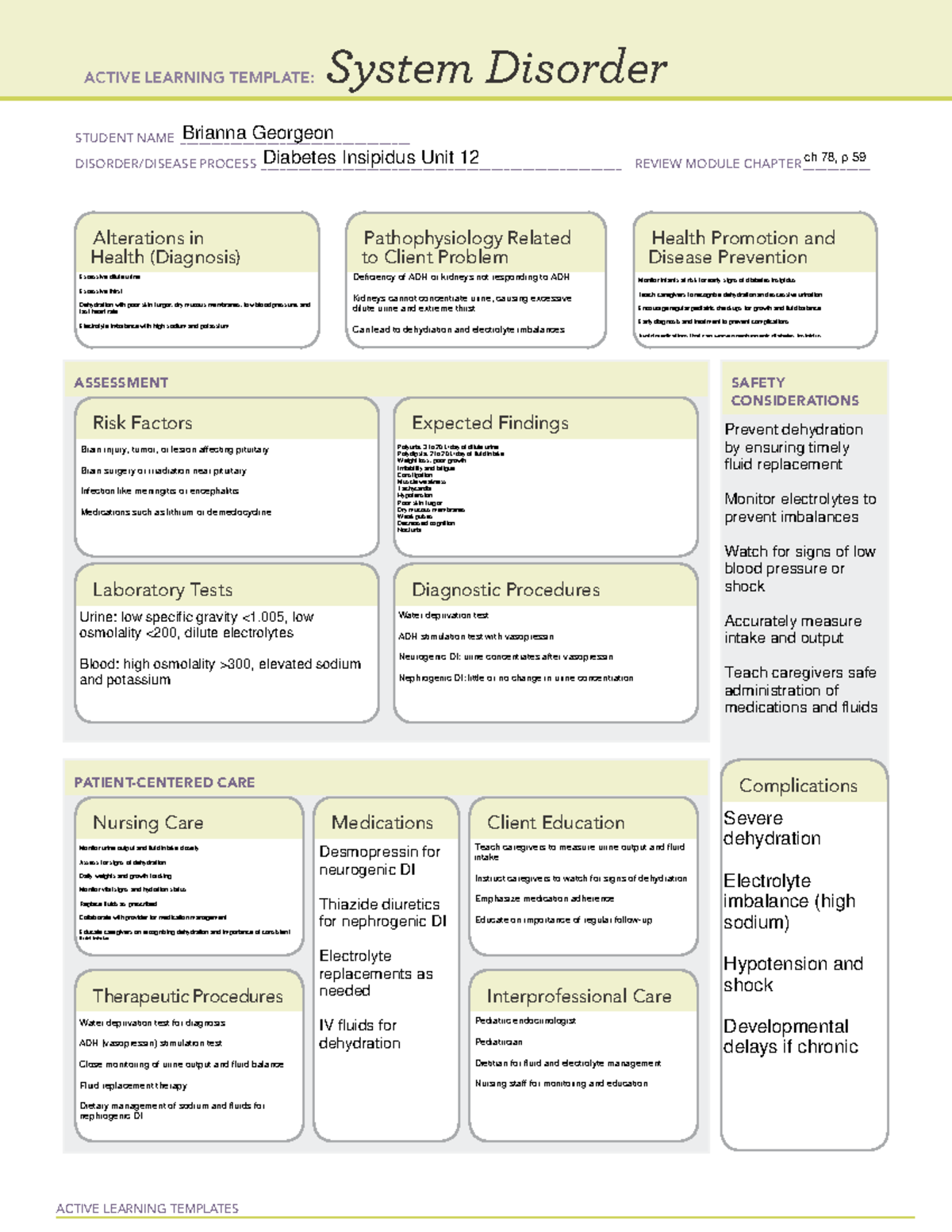 ACTIVE LEARNING TEMPLATE: System Disorder - Diabetes Insipidus (Unit 12 ...