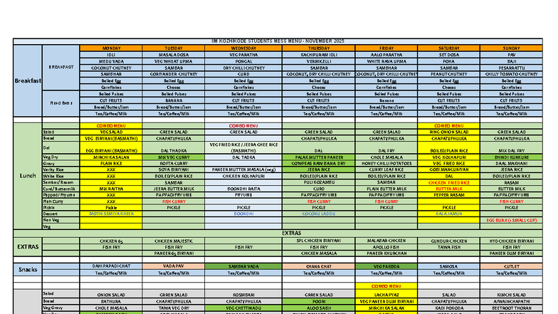IIM Kozhikode Mess Menu - November 2025 - Studocu