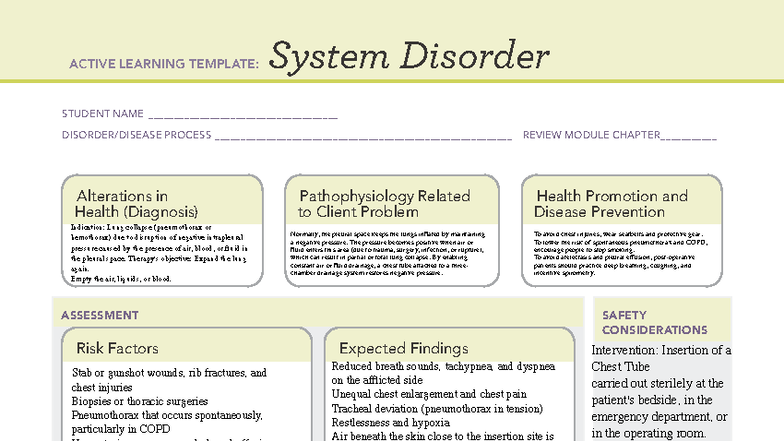 ACTIVE LEARNING TEMPLATE: System Disorder - Lung Collapse (Pneumothorax ...