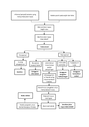 LP. Hipertermi - Keperawatan dasar - UNIVERSITAS AL-IRSYAD CILACAP ...