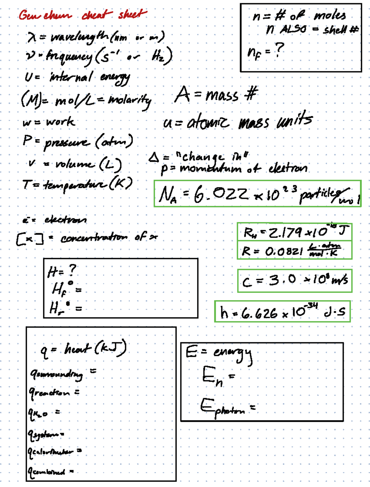 General Chemistry 1 Formula Cheat Sheet for Quick Reference - Studocu