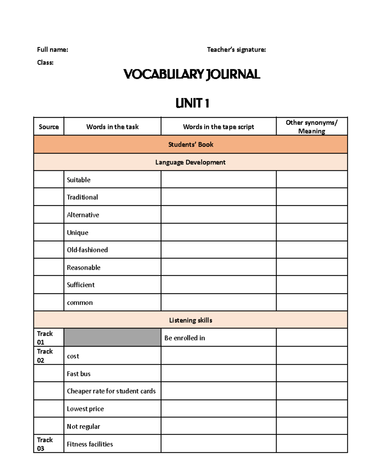 Intensive Listening B1 Vocabulary Journal - Unit 1 - Studocu
