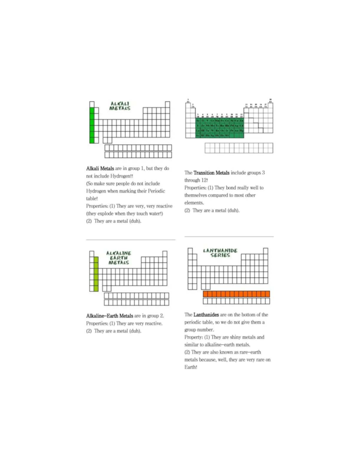 Cheat sheet - periodic table - ALKALI 34 METALS Alkali Metals are in ...