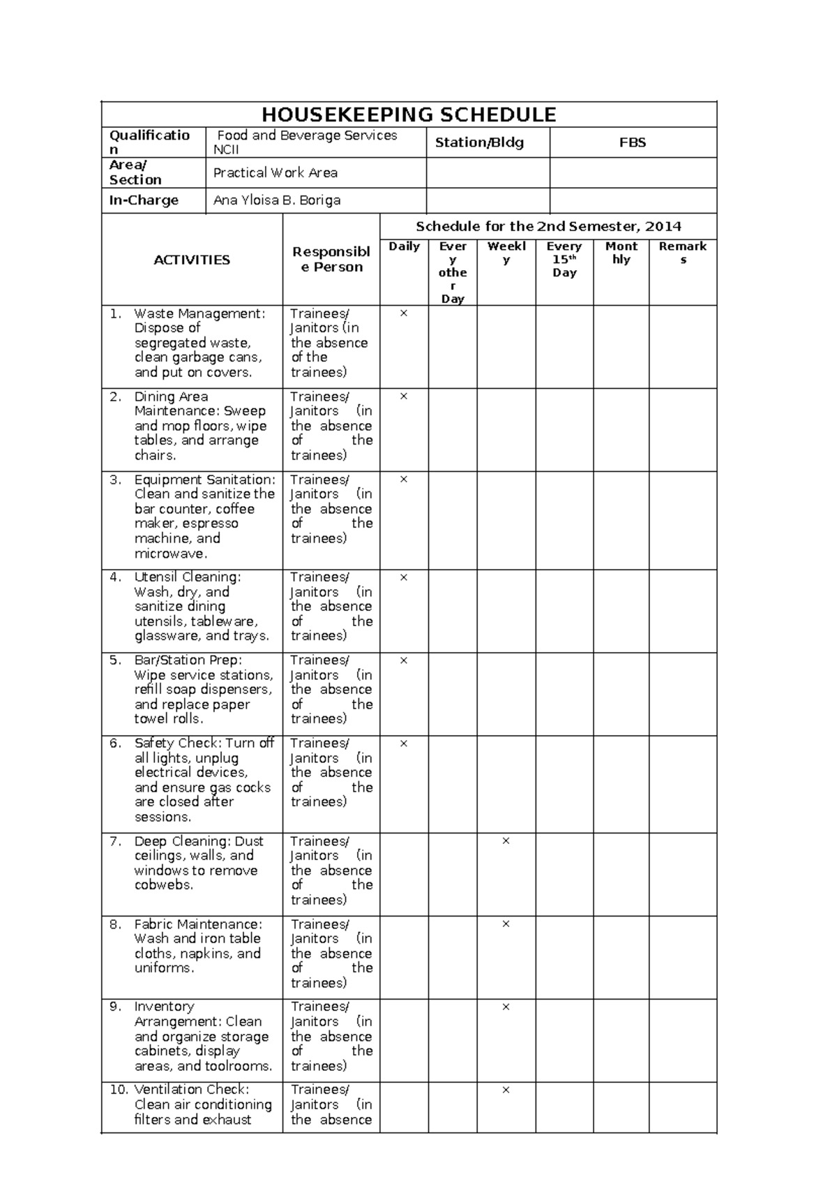 FBS NCII Housekeeping Schedule for 2nd Semester 2014 - Studocu