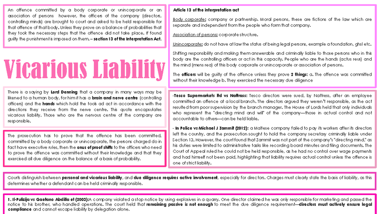 Vicarious Liability in Corporate Offences: Legal Insights and Cases ...