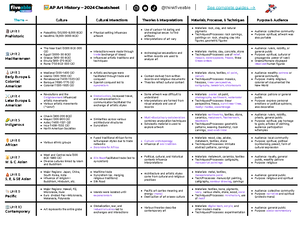 Early Europe and Colonial Americas: Late Antique Art - Studocu