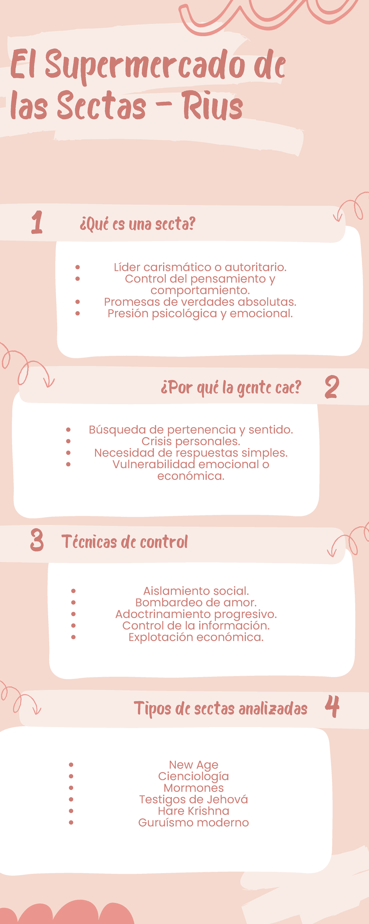 El Supermercado de las Sectas – Rius - 1 2 3 4 El Supermercado de las ...