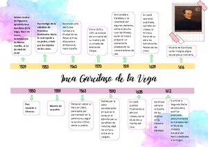 [Solved] Like his battle with Grendel what does Beowulf say he would do ...