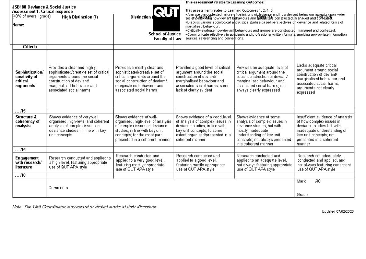JSB180 Assessment 1: Critical Response on Deviance and Social Justice ...