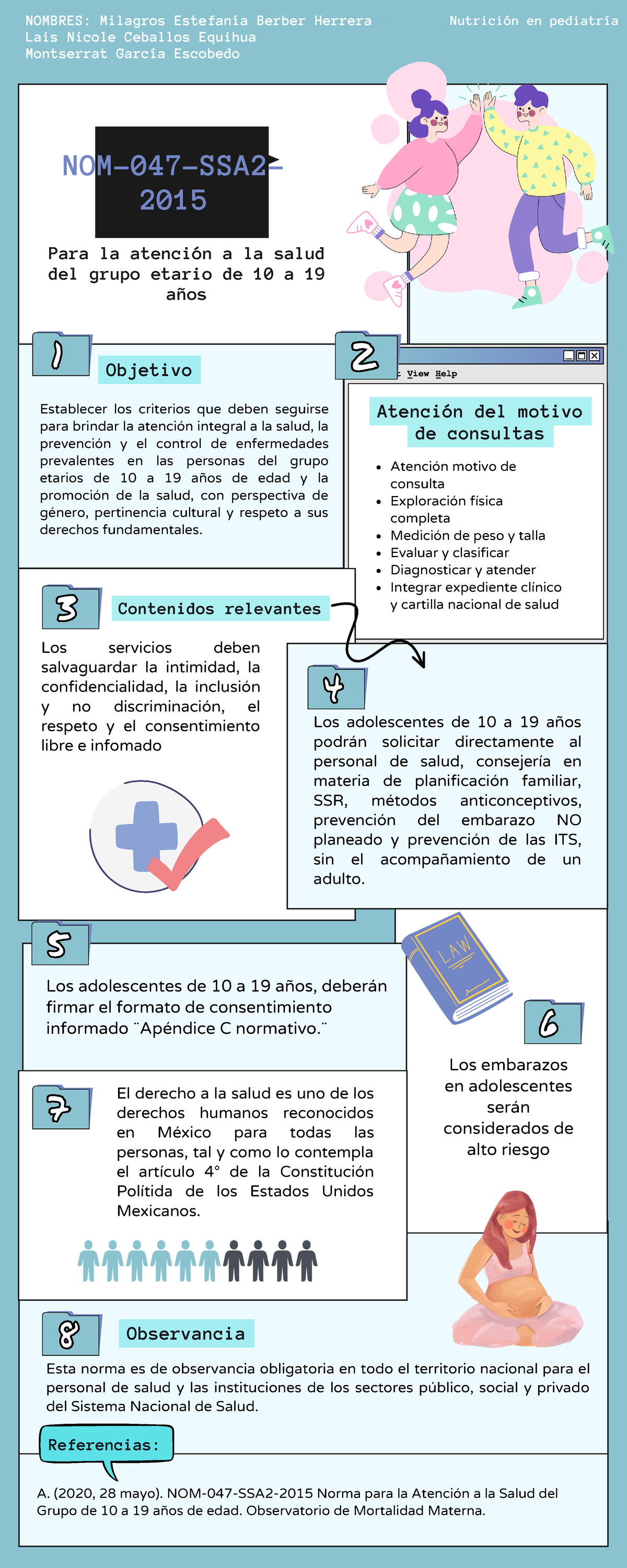 Infografía NOM-047-SSA2-2015 - 1122 33 44 55 66 77 88 NOM-047-SSA2 ...