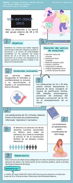 Proyecto NOM-031-SSA2-2014: Atención a la Salud Infantil en México - Studocu