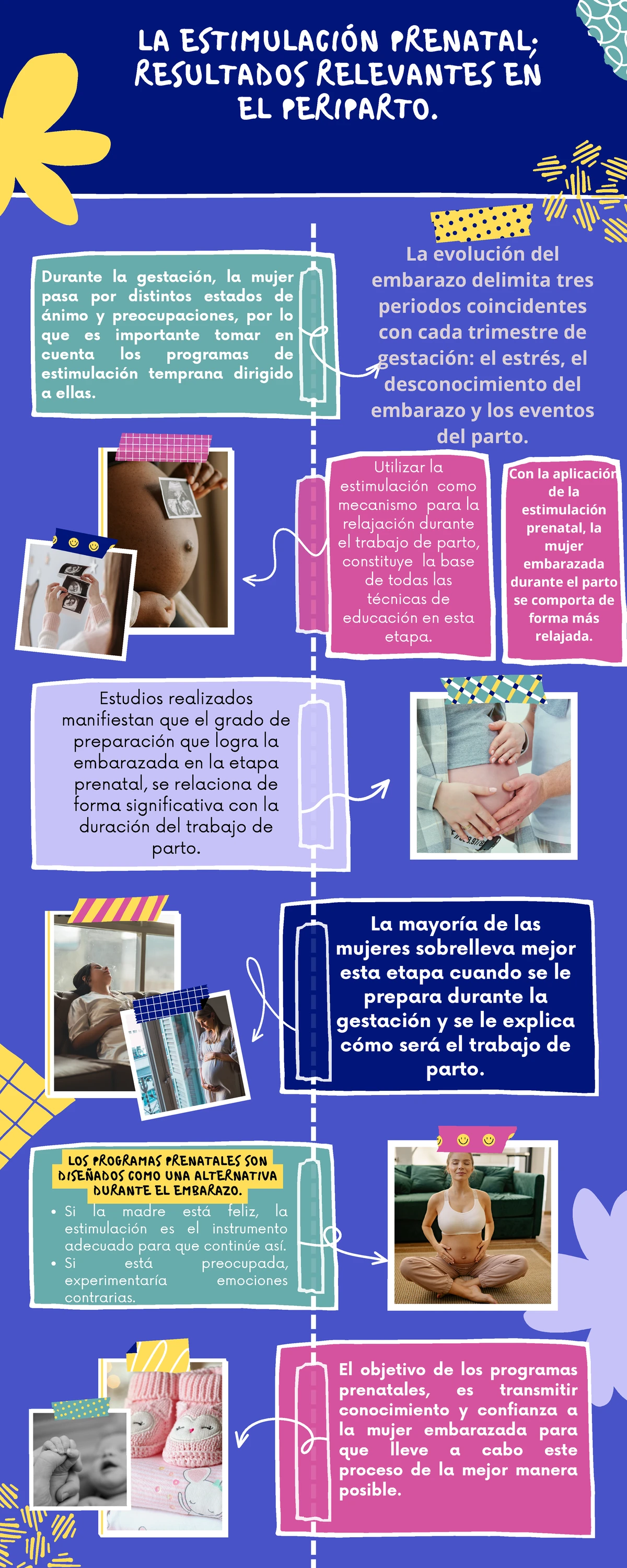 R E T O F I N A L - Habilidades y Valores de Miranda Bravo Zepeda - Studocu