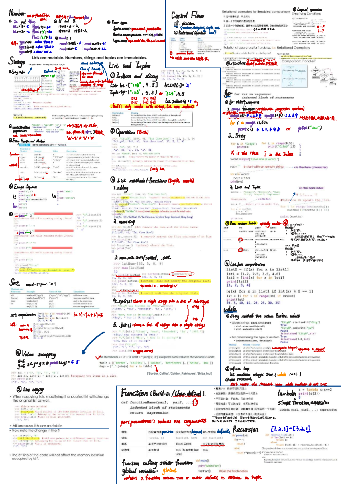 CB2240 Final Exam Cheat Sheet: Data Types & Control Flows - Studocu