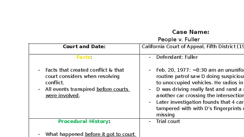 People v. Fuller - Case Brief Analysis (CA Court of Appeal) - Studocu