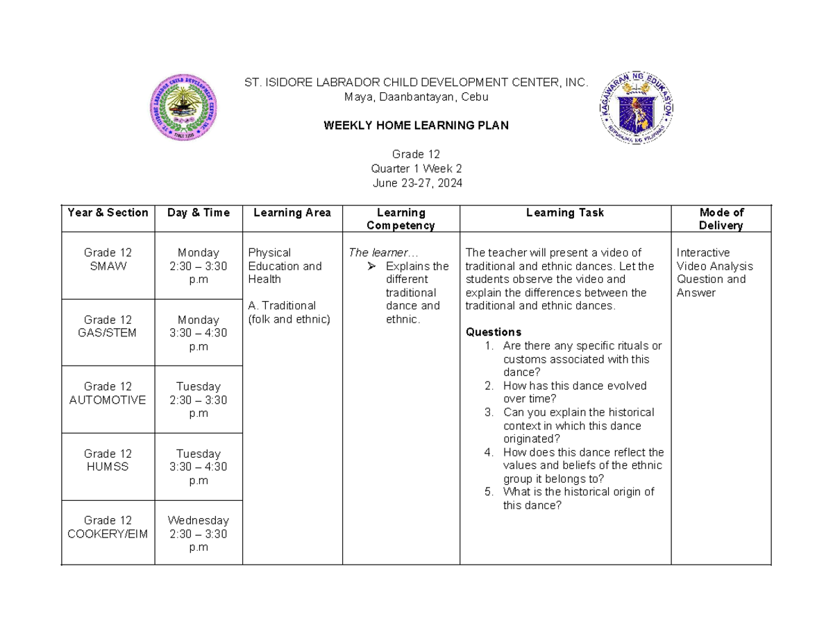 SHS Grade 12 Weekly Home Learning Plan - Quarter 1, Week 2 - Studocu