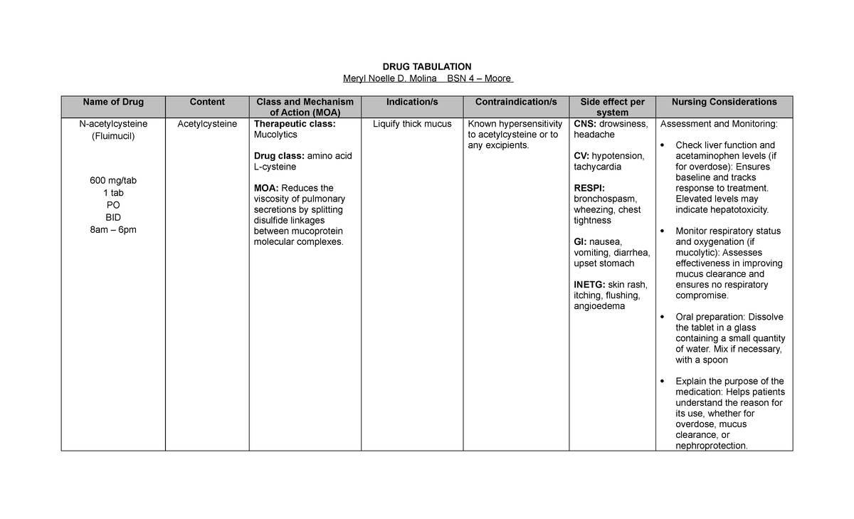 DRUG- Tabulation - Read - DRUG TABULATION Meryl Noelle D. Molina BSN 4 ...