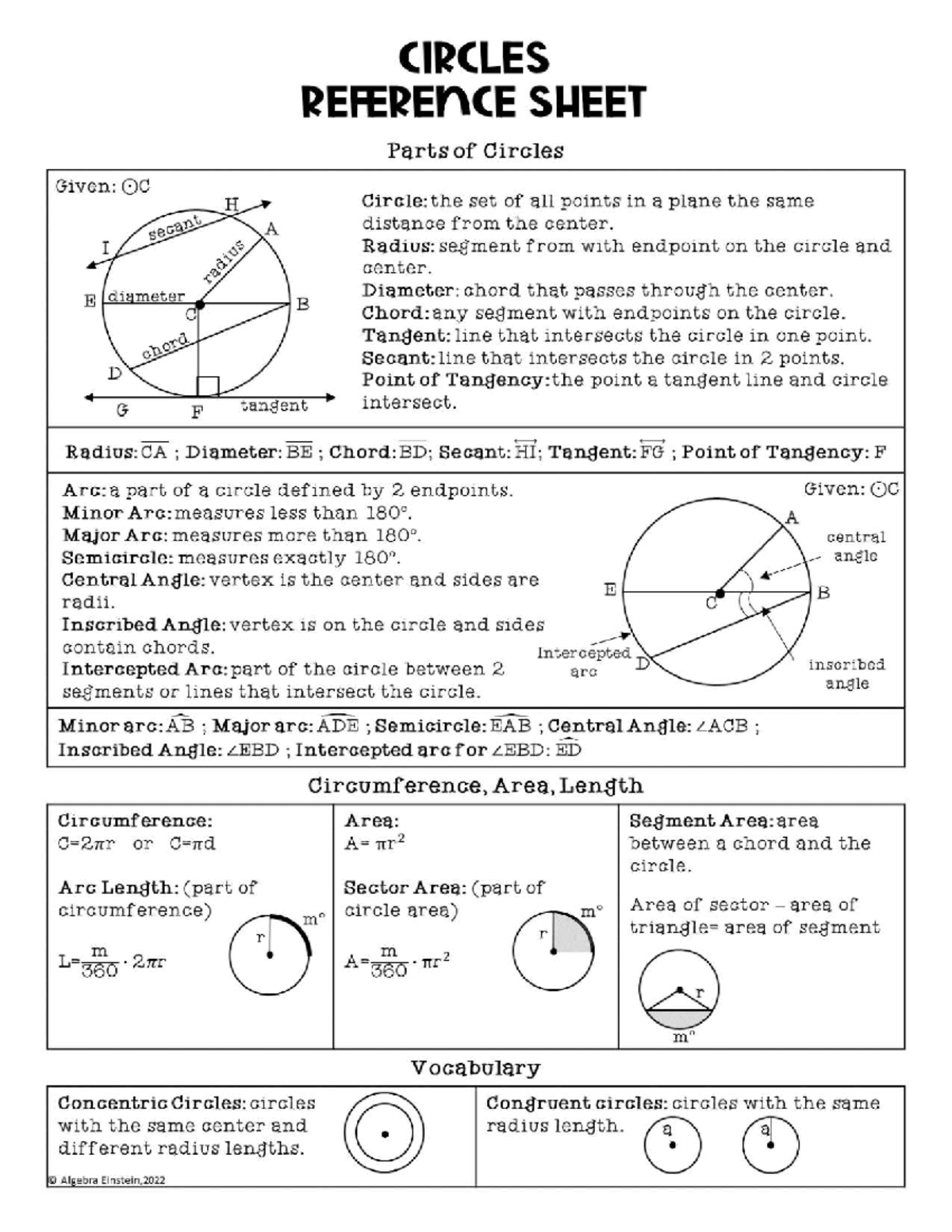 Circles Reference Sheet: Key Concepts and Definitions - Studocu