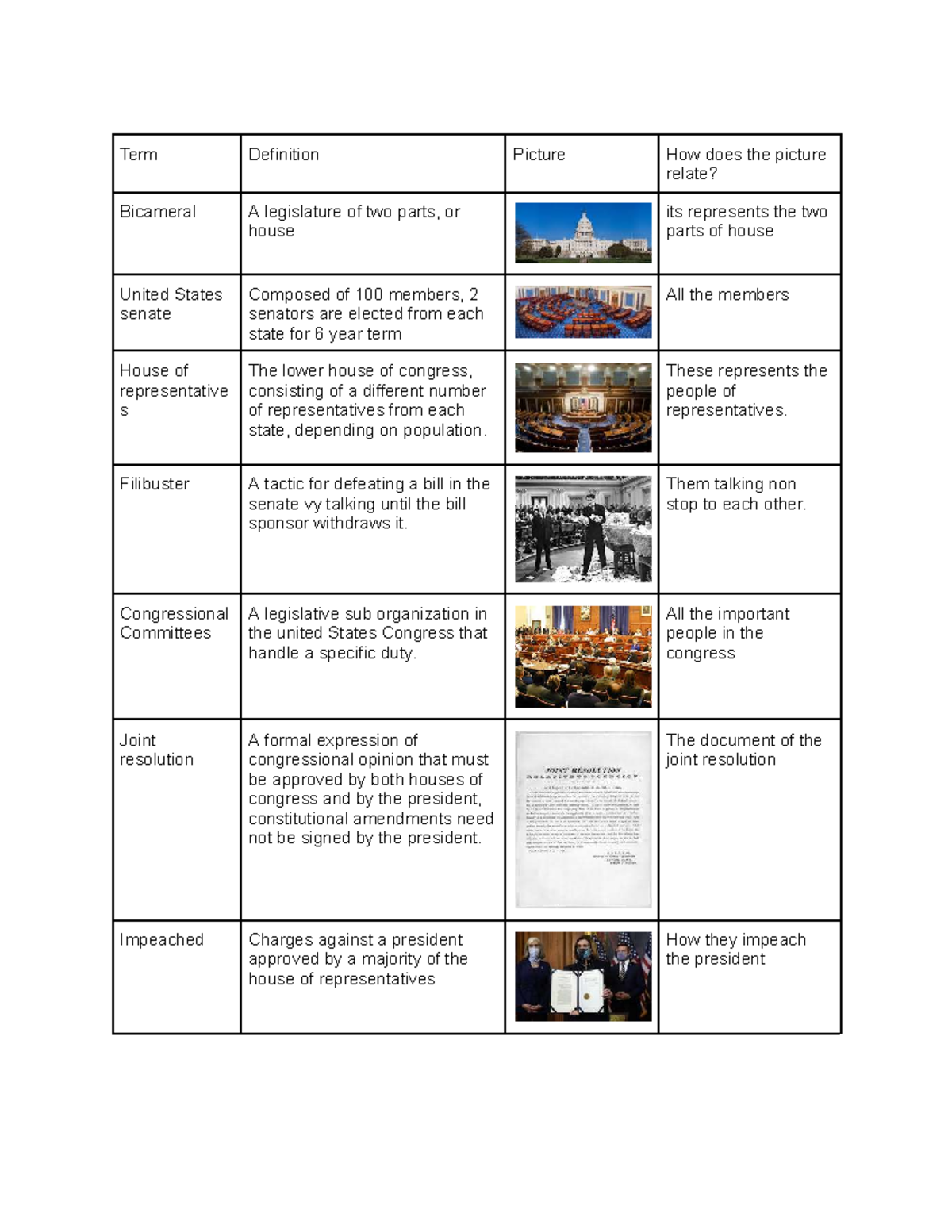 Vocab WS: Key Terms & Definitions for U.S. Government Concepts - Studocu