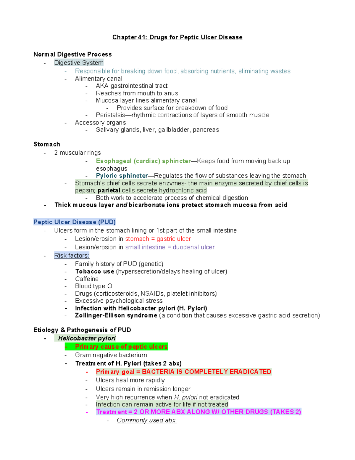 NCLEX Review: GI Medications and Disorders (Including PUD and IBD ...